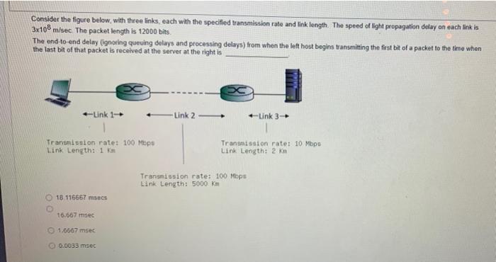 Solved Consider the figure below, with three links, each | Chegg.com