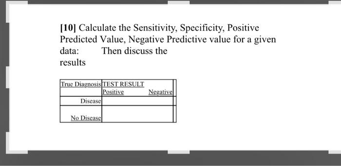 Solved [10] Calculate the Sensitivity, Specificity, Positive | Chegg.com