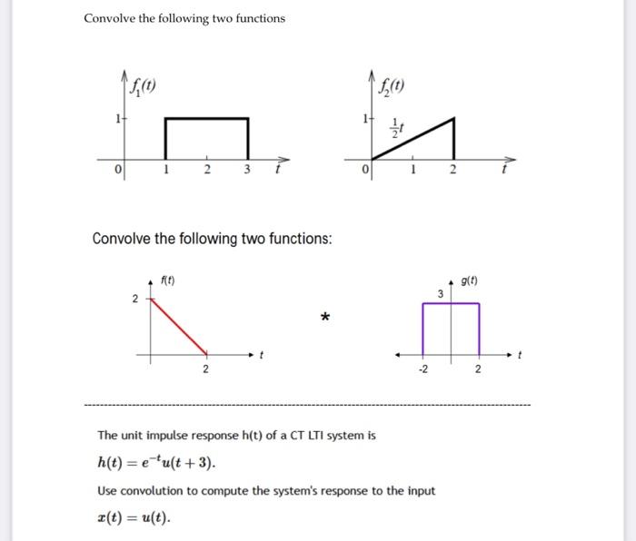 Solved Convolve the following two functions Convolve the | Chegg.com