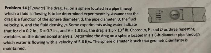 Solved Problem 14 ( 5 points) The drag, FD, on a sphere | Chegg.com
