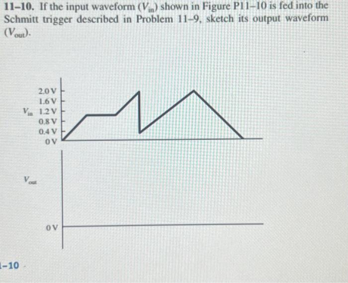 Solved 11-10. If the input waveform (V) shown in Figure | Chegg.com