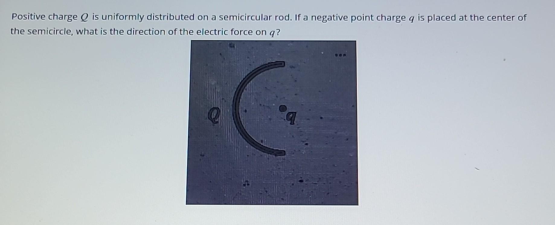 Solved Positive charge Q is uniformly distributed on a | Chegg.com