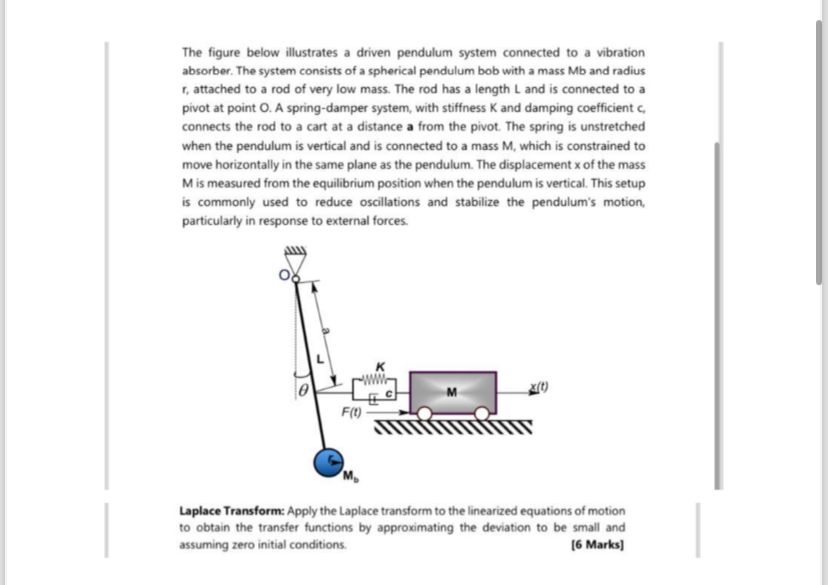 Solved The figure below illustrates a driven pendulum system | Chegg.com