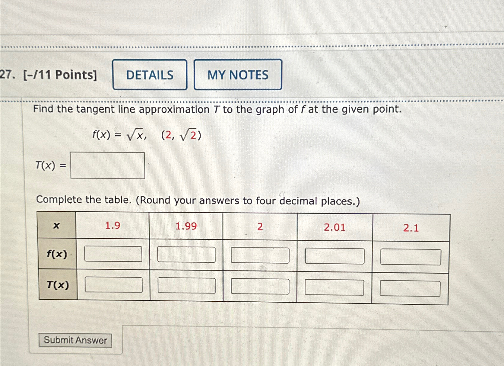 Solved [-/11 ﻿Points]Find the tangent line approximation T | Chegg.com