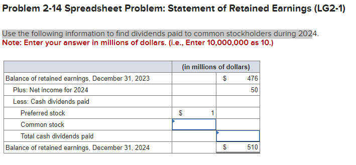 Solved Problem 2-14 ﻿Spreadsheet Problem: Statement of | Chegg.com