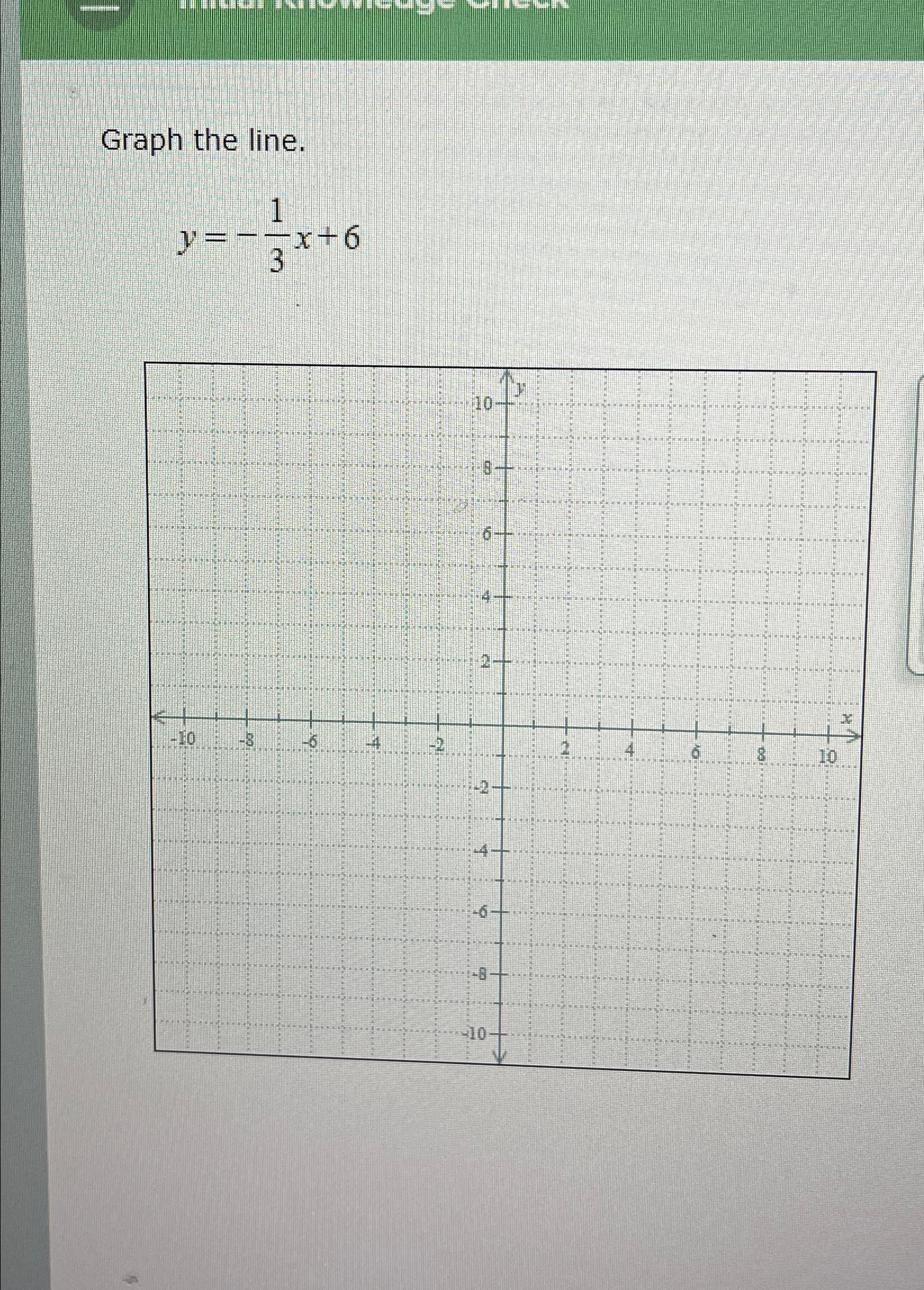 Solved Graph the line.y=-13x+6 | Chegg.com