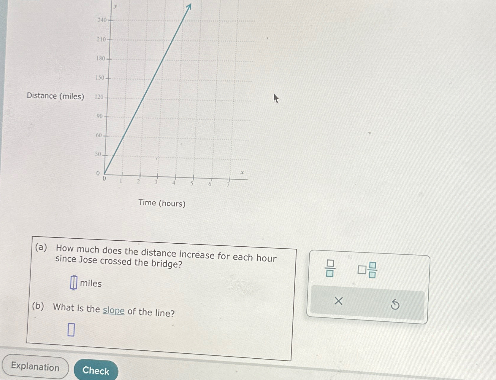 Solved Distance (mile:(a) ﻿How much does the distance | Chegg.com