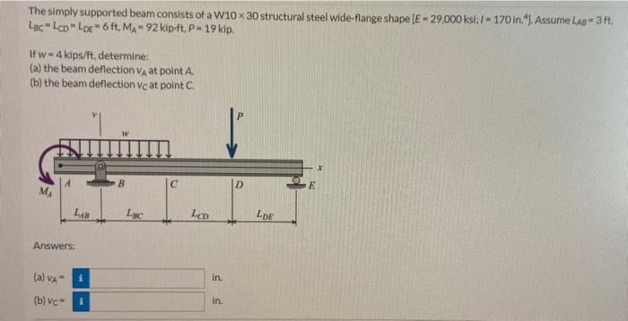 Solved The simply supported beam consists of a W10 ×30 | Chegg.com