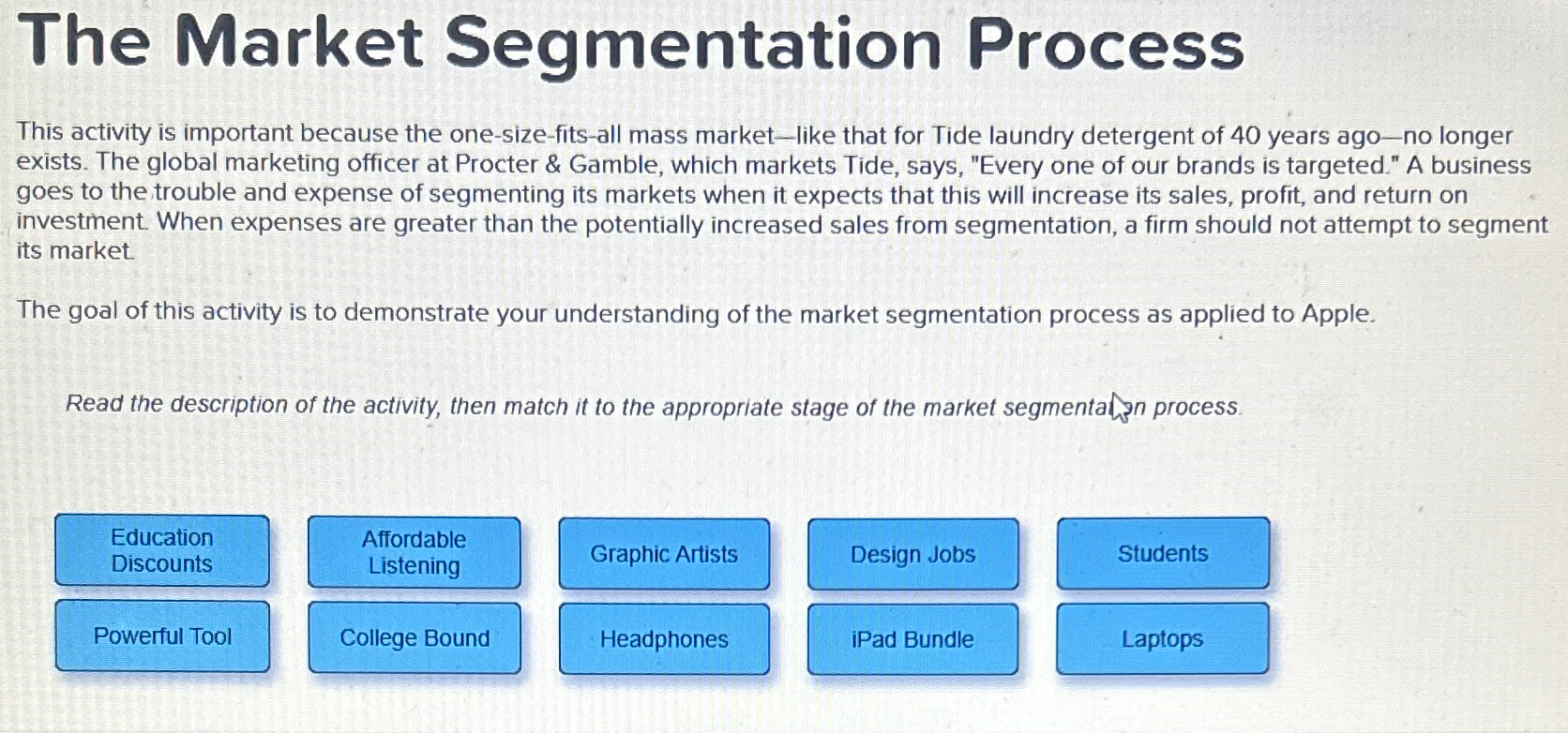 Solved The Market Segmentation ProcessThis activity is | Chegg.com