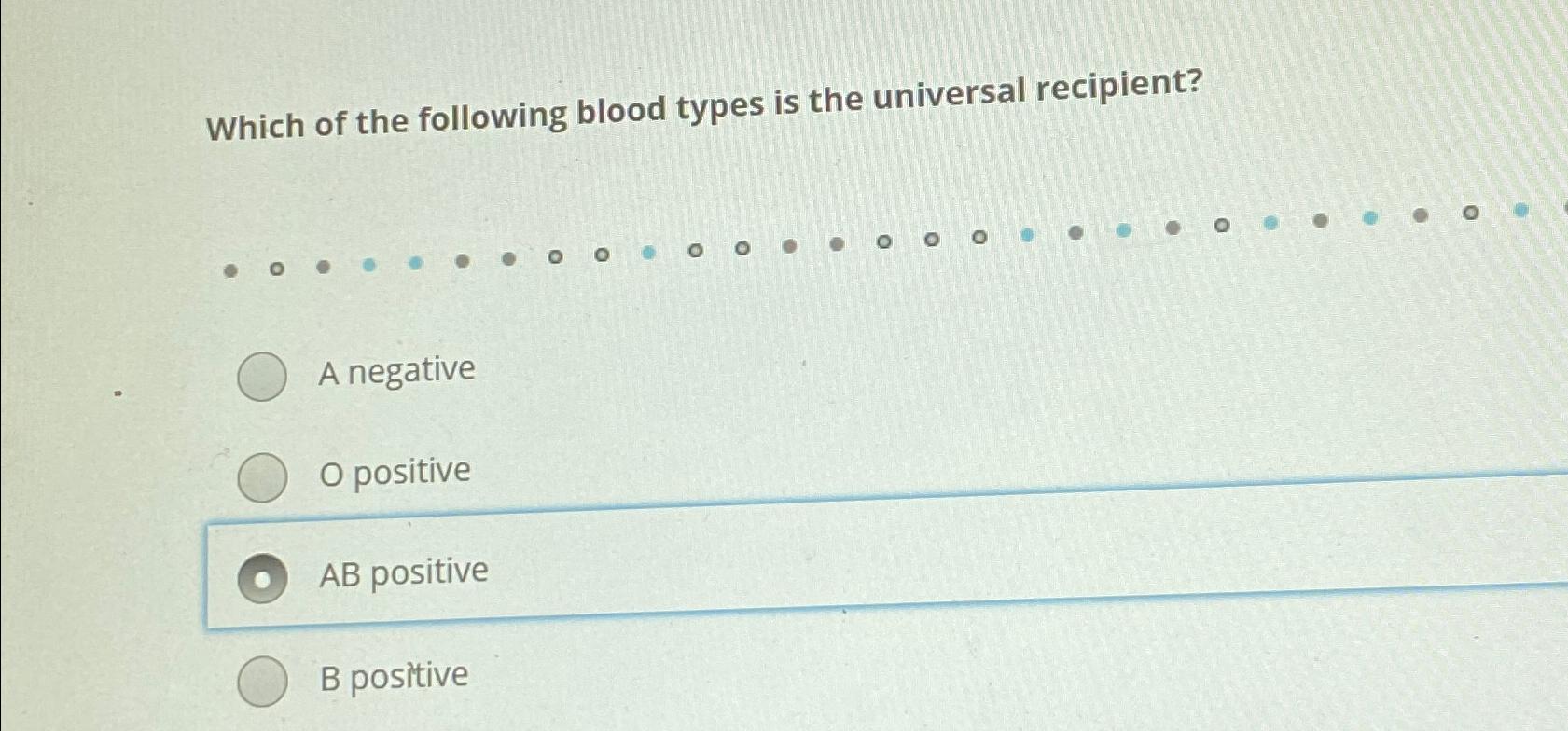 Solved Which of the following blood types is the universal | Chegg.com