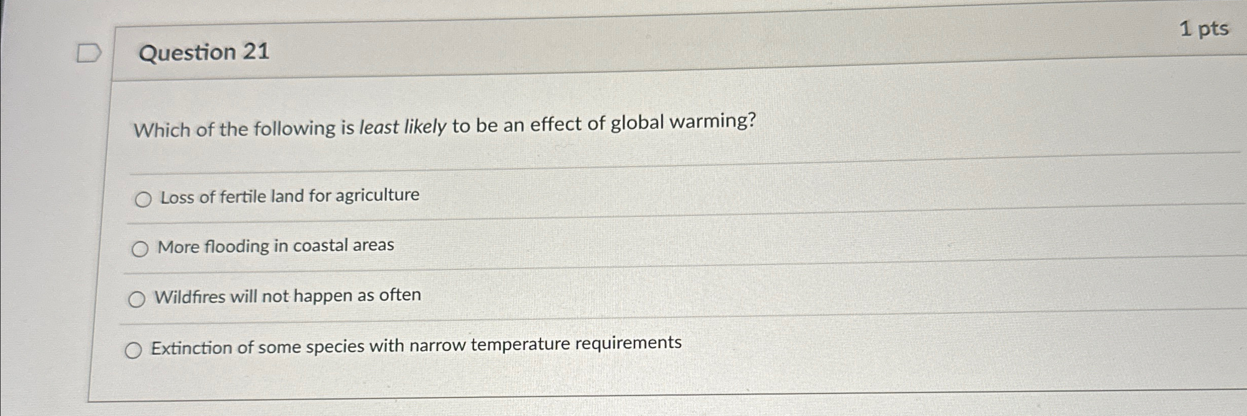 Solved Question 211 ﻿ptsWhich of the following is least | Chegg.com