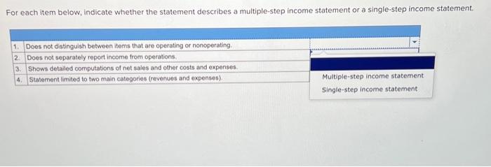 Solved For each item below, indicate whether the statement | Chegg.com