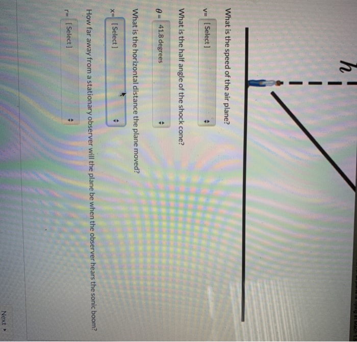 Solved An airplane is flying at Mach 1.50 at an altitude of | Chegg.com