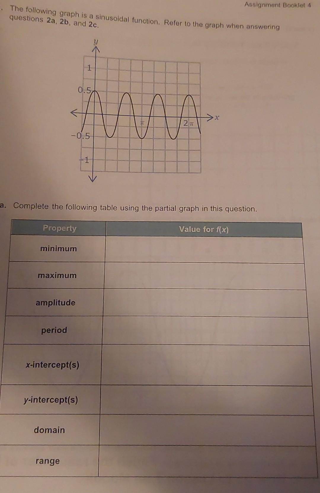 Solved Assignment Booklet 4 The following graph is a | Chegg.com
