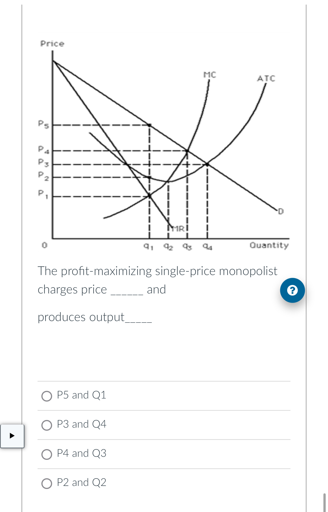 Solved The profit-maximizing single-price monopolist charges | Chegg.com
