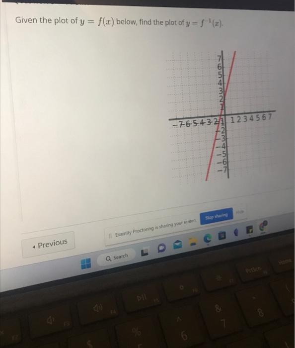 Solved Given the plot of y=f(x) below, find the plot of | Chegg.com