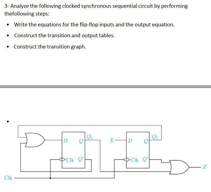 Solved 3- Analyze the following clocked synchronous | Chegg.com