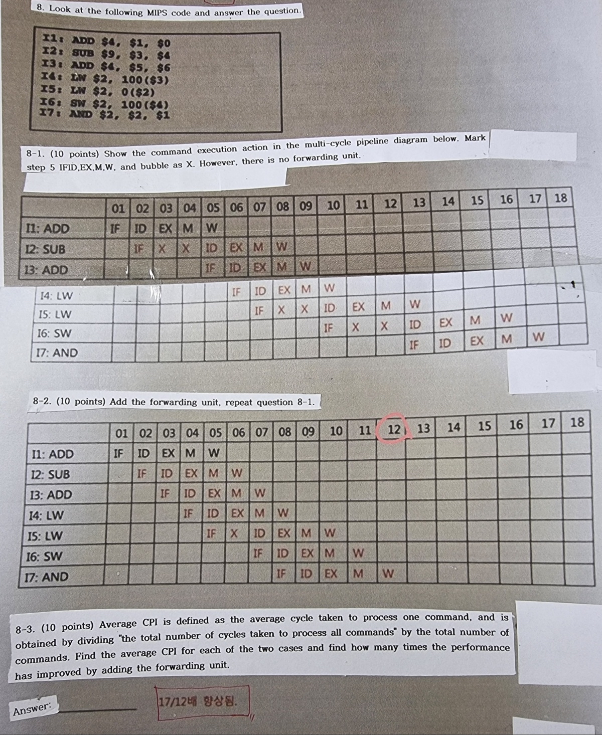 Solved *(Important)* *The red part is the correct answer. | Chegg.com