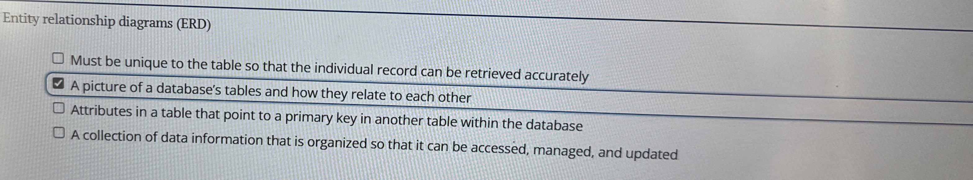 Solved Entity relationship diagrams (ERD)Must be unique to | Chegg.com