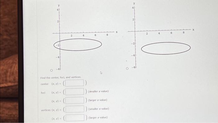 Solved Use a graphing utiity to graph the ellipse. | Chegg.com