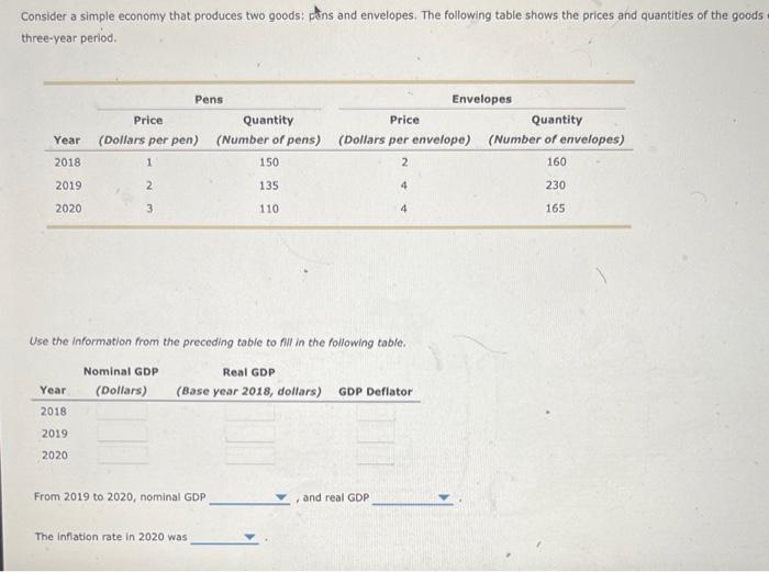 Solved Consider a simple economy that produces two goods: | Chegg.com