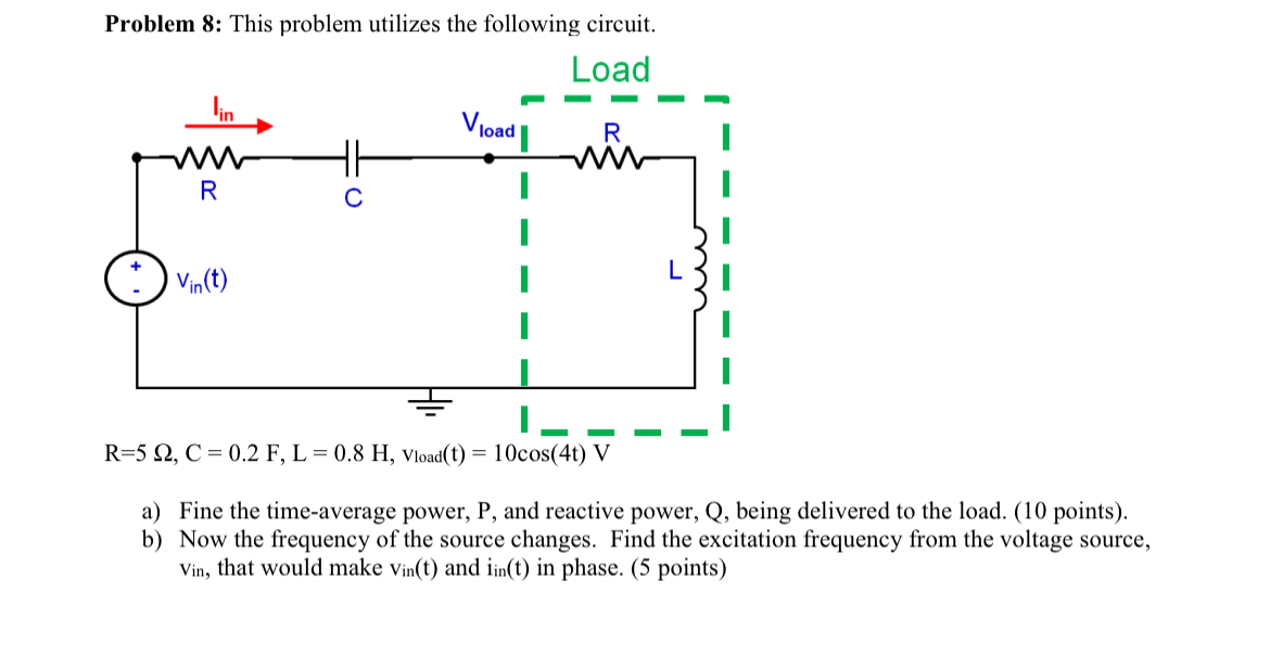 Solved Problem 8: This problem utilizes the following | Chegg.com