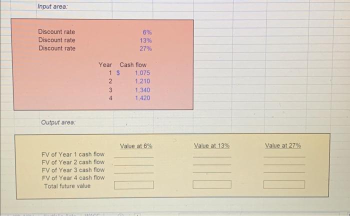 Solved Output area: | Chegg.com