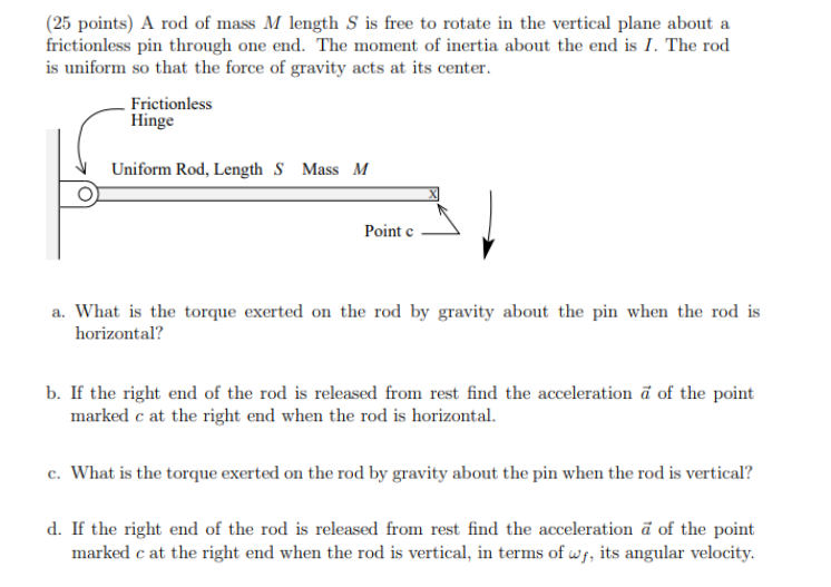 Solved (25 ﻿points) ﻿A rod of mass \( ﻿M \) ﻿length \( ﻿S \) | Chegg.com