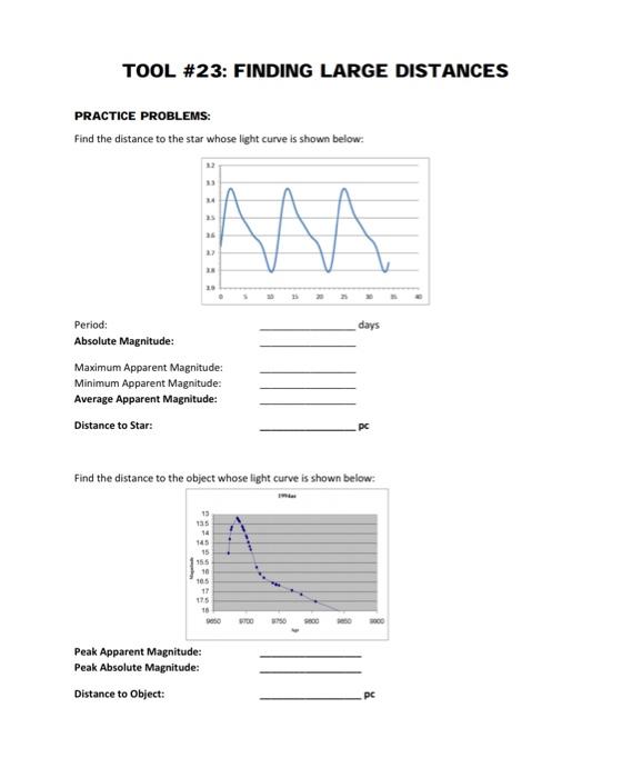 TOOL #23: FINDING LARGE DISTANCES PRACTICE PROBLEMS: | Chegg.com