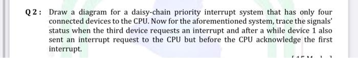 Solved Draw a diagram for a daisy-chain priority interrupt | Chegg.com