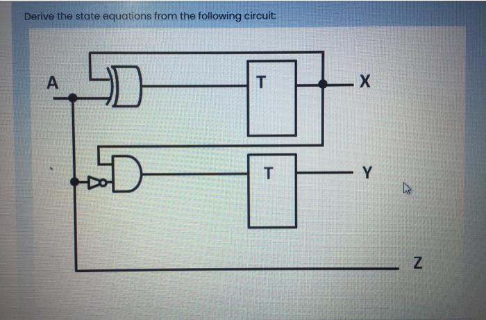 Solved Derive the state equations from the following | Chegg.com