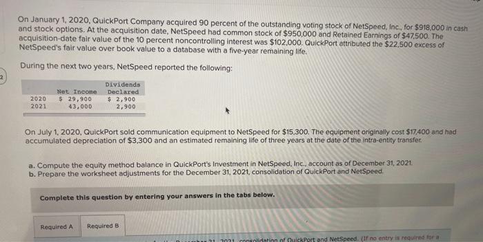 Solved On January 1, 2020, QuickPort Company acquired 90 | Chegg.com