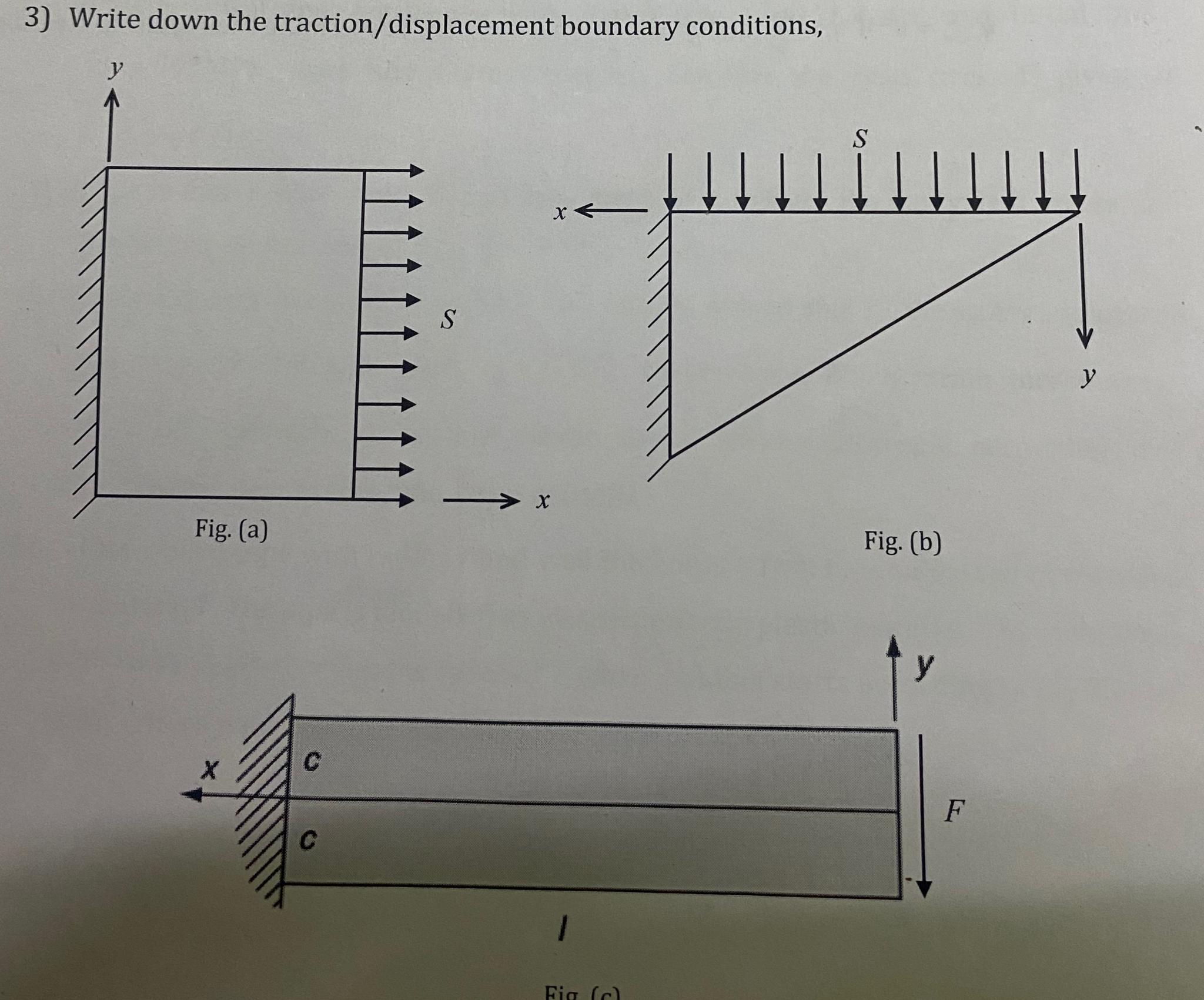 Solved Write down the traction/displacement boundary | Chegg.com