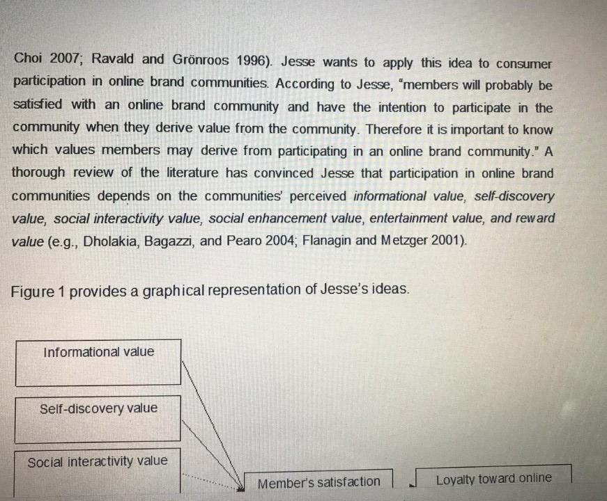 Solved CASE CHAPTERS 4 and 5: THEORETICAL FRAMEWORK AND | Chegg.com
