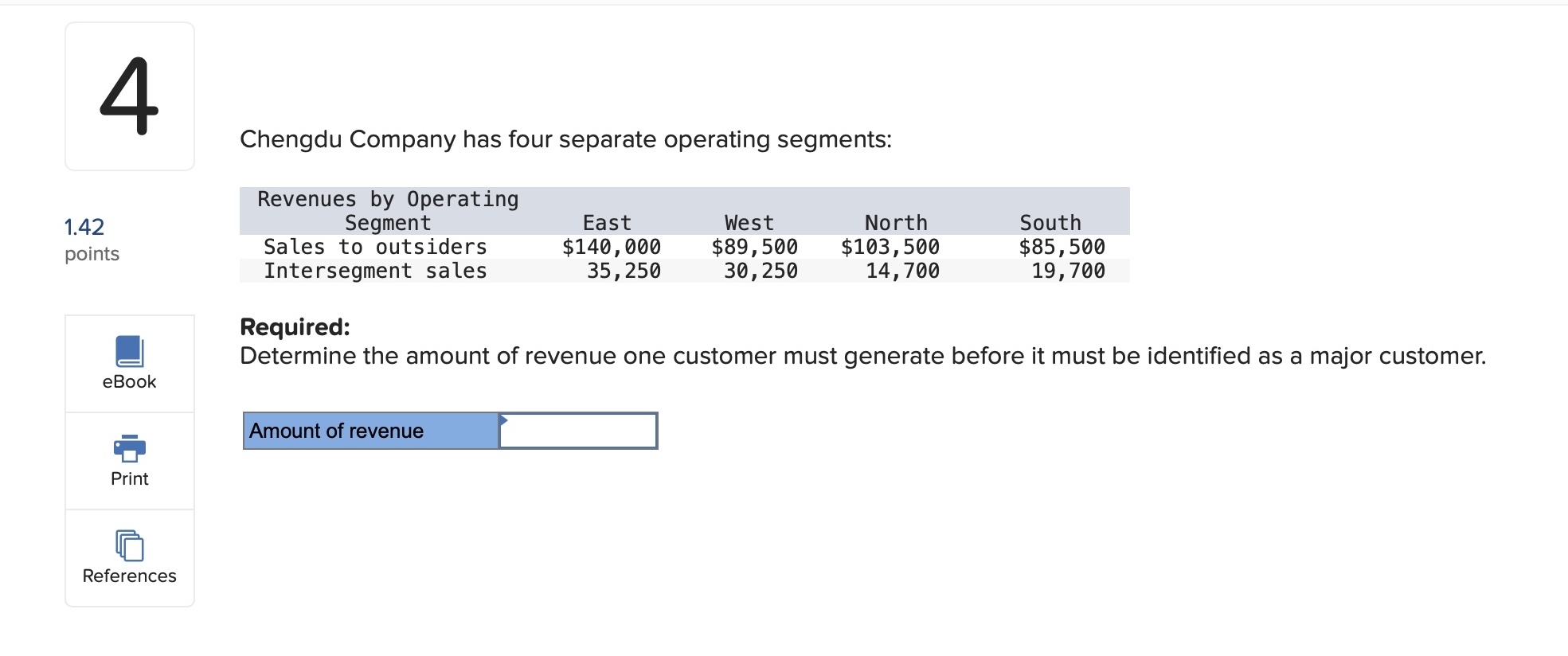 Solved Chengdu Company has four separate operating segments: | Chegg.com