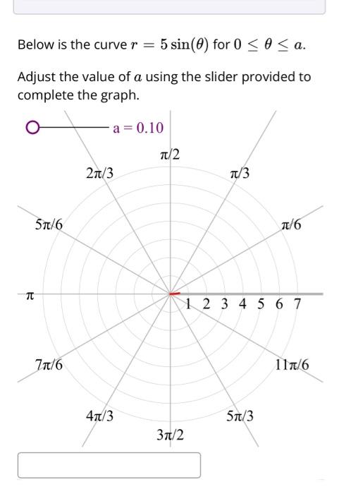 Solved Below is the curve r=5sin(θ) for 0≤θ≤a. Adjust the | Chegg.com
