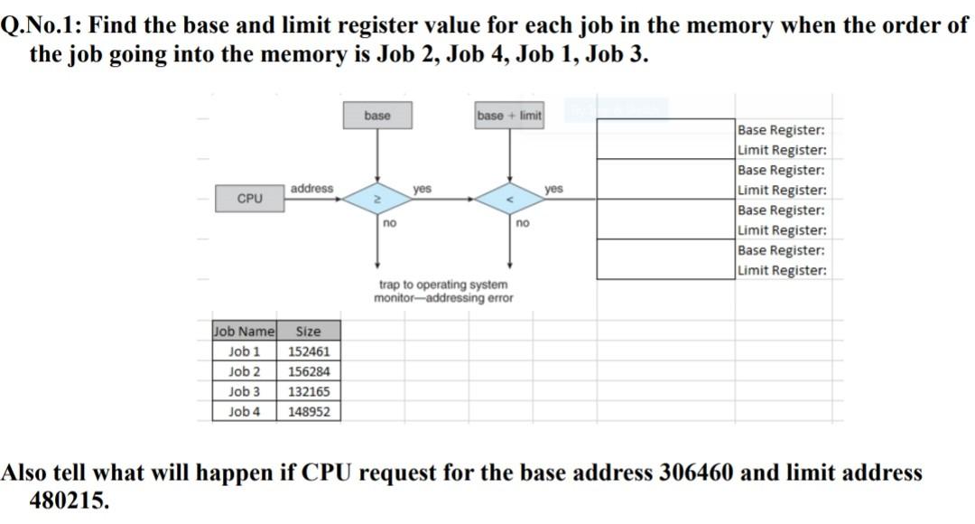 Solved Q.No.1: Find the base and limit register value for | Chegg.com