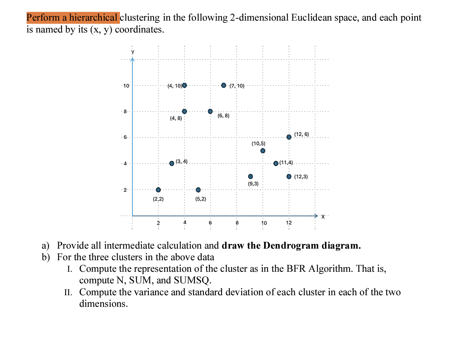 Perform a hierarchical clustering in the following | Chegg.com