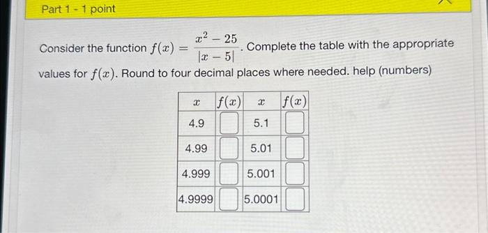 Solved Consider the function f(x)=x2+2x−8x2−4. Complete the | Chegg.com