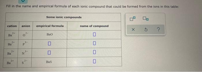 Solved Fill in the name and empirical formula of each ionic | Chegg.com