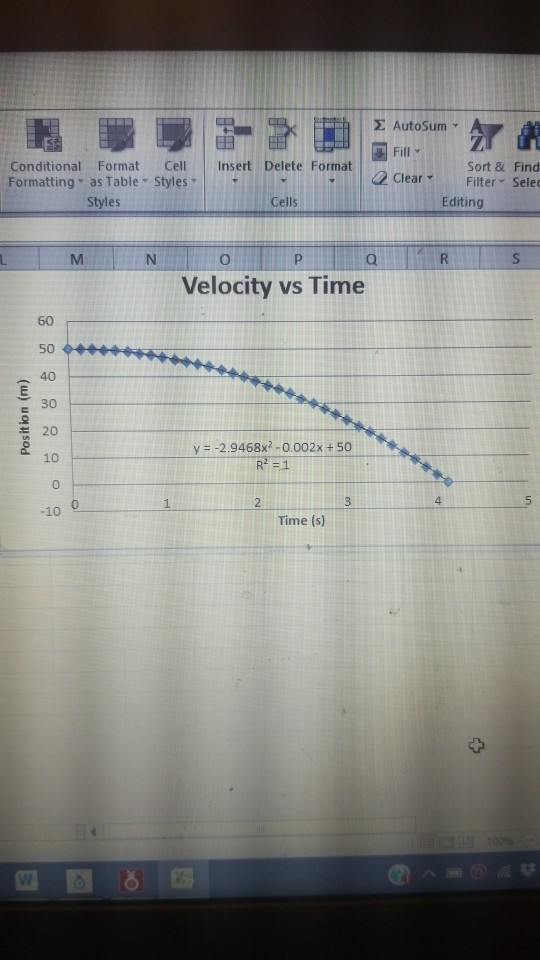 Solved Σ AutoSum Fill Insert Delete Format Conditional | Chegg.com