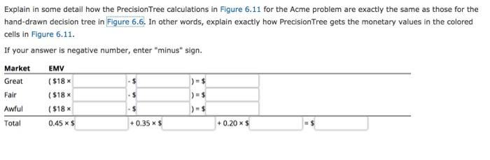 Solved Explain in some detail how the Precision Tree | Chegg.com