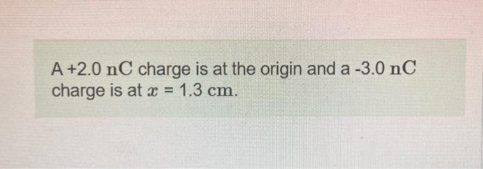 Solved A+2.0nC charge is at the origin and a −3.0nC charge | Chegg.com