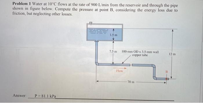 Solved Problem 1 Water at 10°C flows at the rate of 900 | Chegg.com