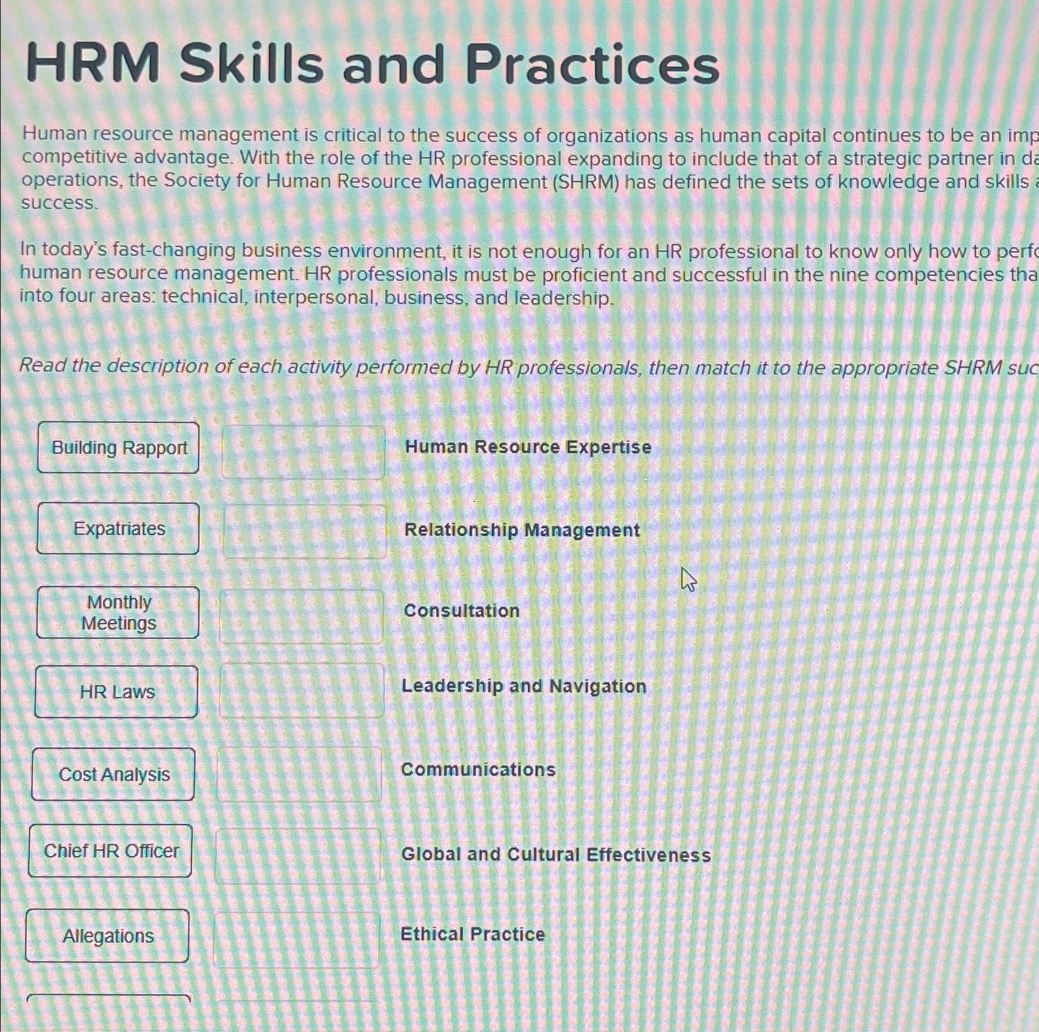 Solved HRM Skills and PracticesHuman resource management is | Chegg.com