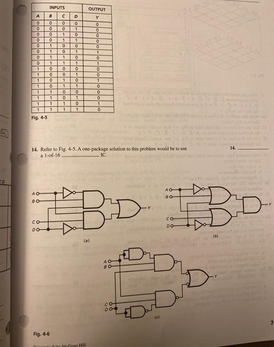 Solved CD CD CD CD AB A8 A8 A8 CD CD CD CD AB A8 A8 AB Fig. | Chegg.com