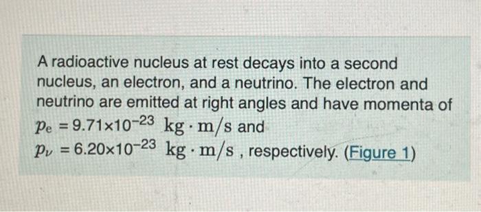 A radioactive nucleus at rest decays into a second | Chegg.com