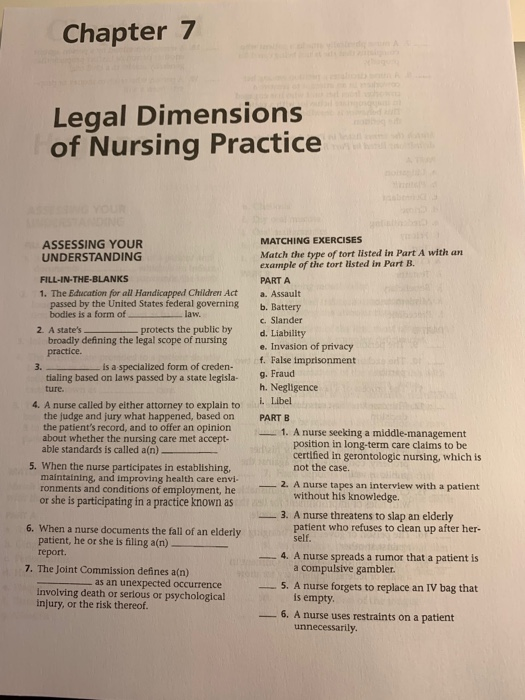 Solved Chapter 7 Legal Dimensions of Nursing Practice | Chegg.com