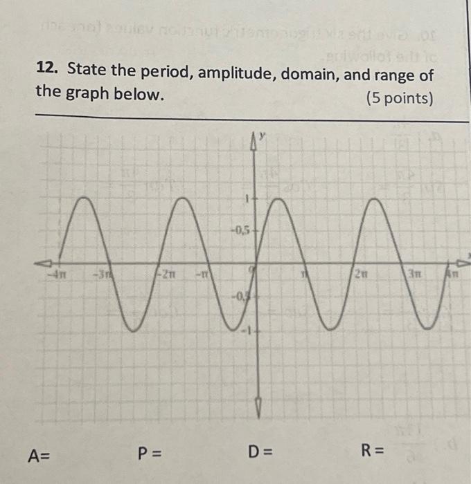 Solved 12. State the period, amplitude, domain, and range of | Chegg.com