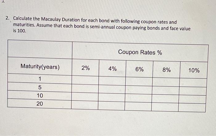 Solved 2. Calculate the Macaulay Duration for each bond with | Chegg.com